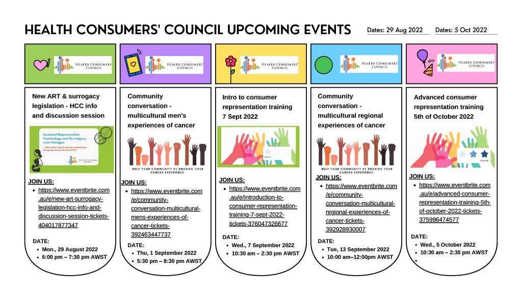 HCC Whats On Calendar 29Aug-5Oct 20221024_1 – Health Consumers' Council WA