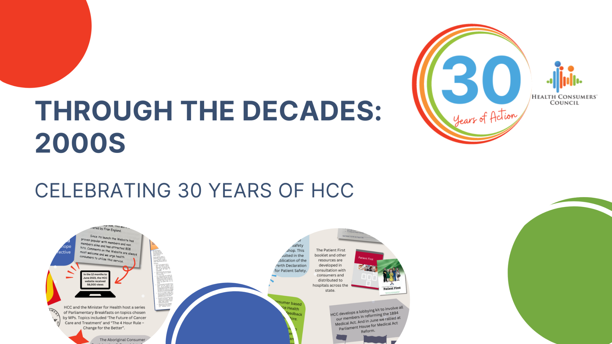 Through the Decades – 2000s – Health Consumers' Council WA